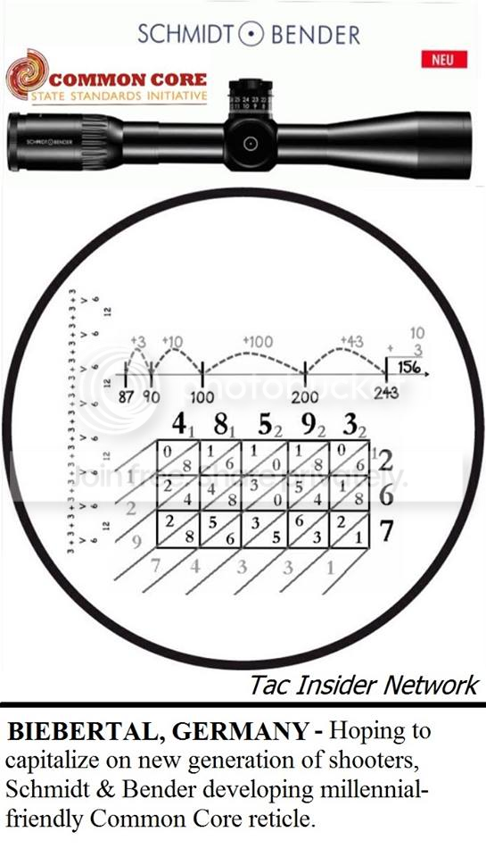 New reticle | Rimfire Central Firearm Forum