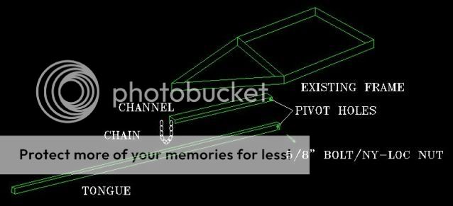 Boat Trailer Modification | Dedicated To The Smallest Of Skiffs